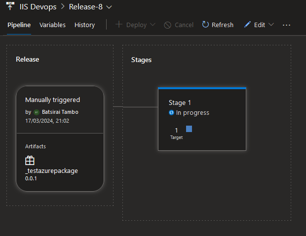Deploy IIS site with Azure Devops and Azure Artifacts Deploy IIS site with Azure Devops and Azure Artifacts